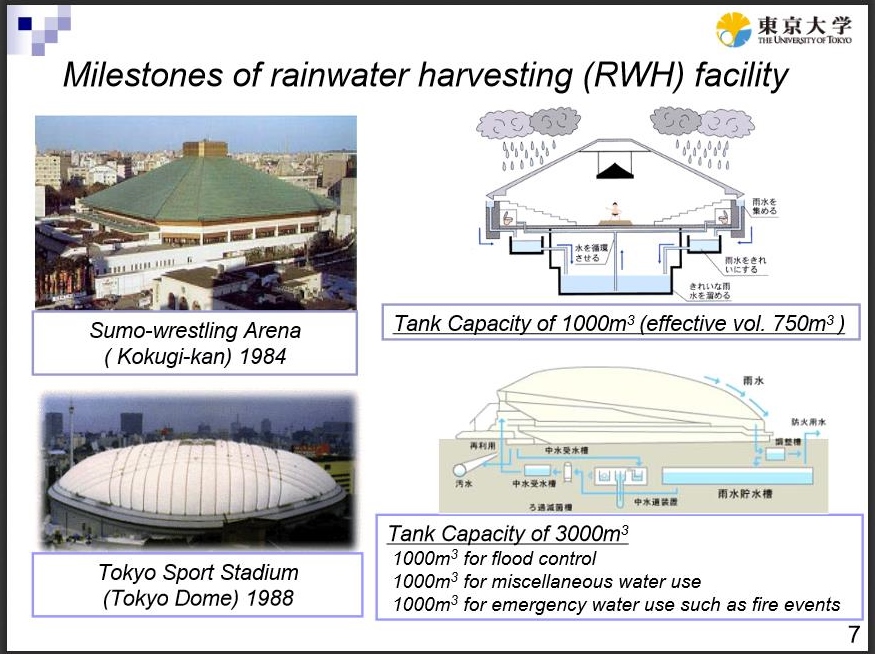 Japan stadium water storage 1 – the tokyo files 東京ファイル